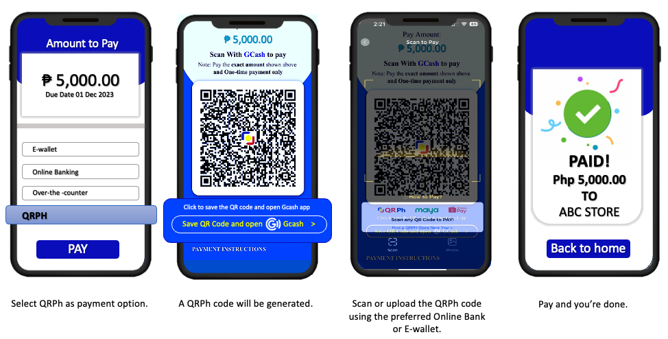 Netbank's QRPH Payments offer seamless, convenient transactions.